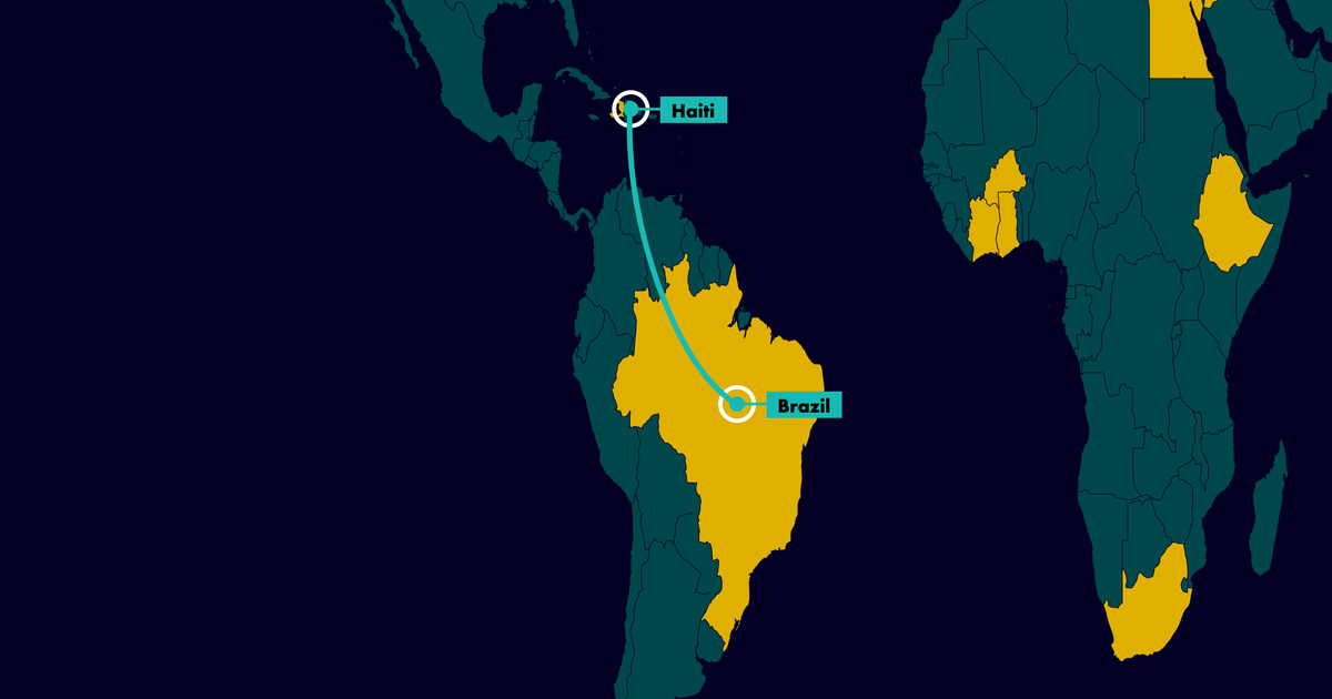 MIDEQ - Migration for development and equality