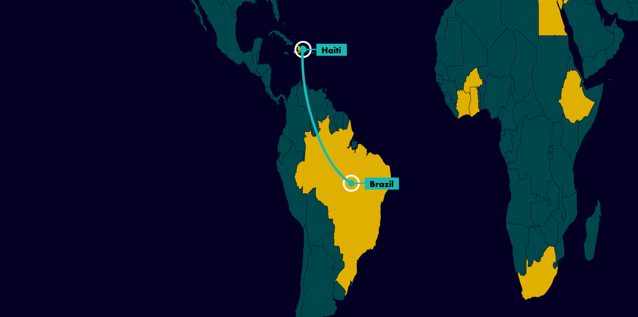 Haiti - Brazil - MIDEQ - Migration for development and equality